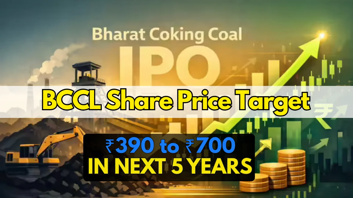 Bharat Coking Coal Share Price Target 2026-30 Complete Analysis